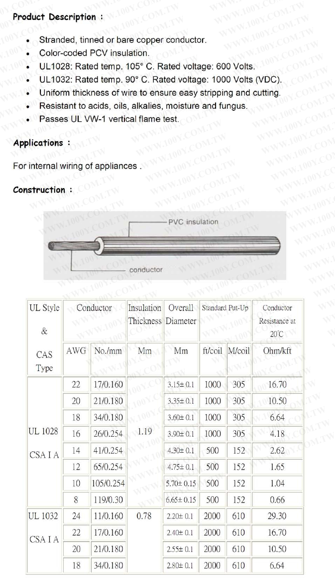 勝特力電子商務平台