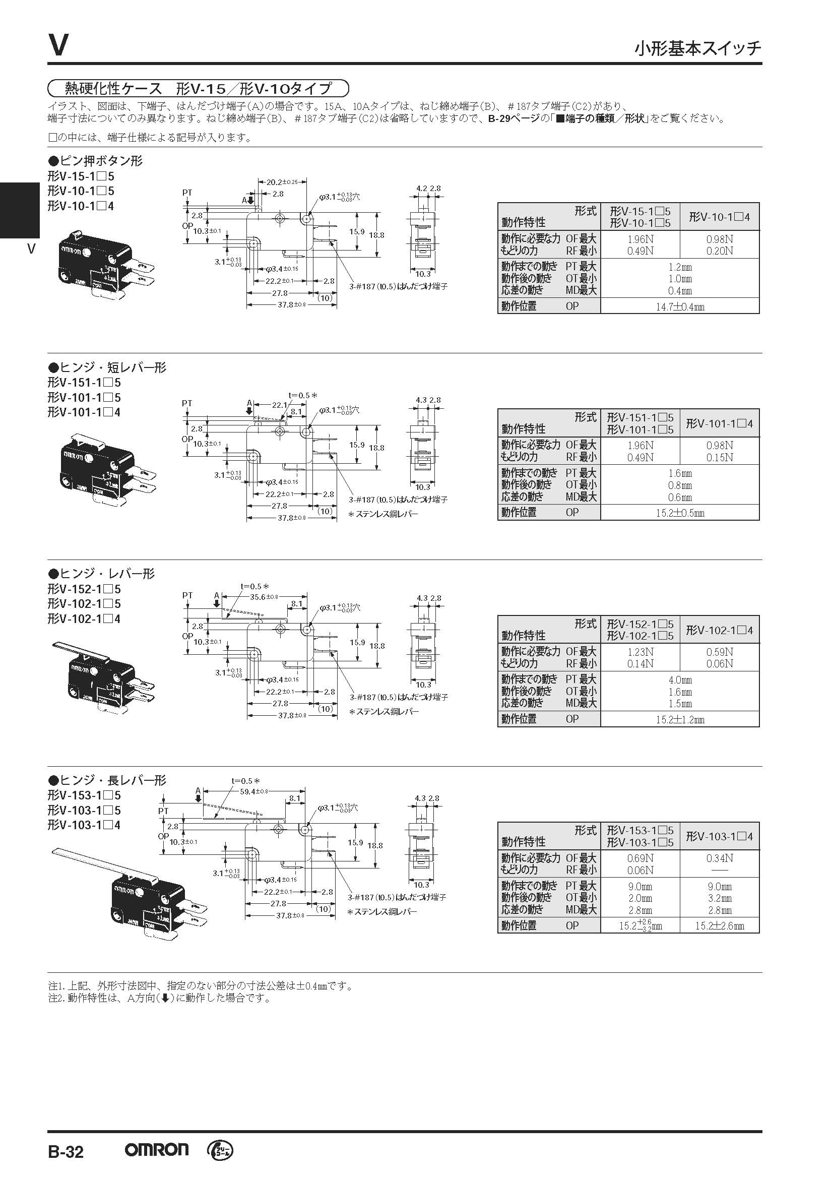勝特力電子商務平台