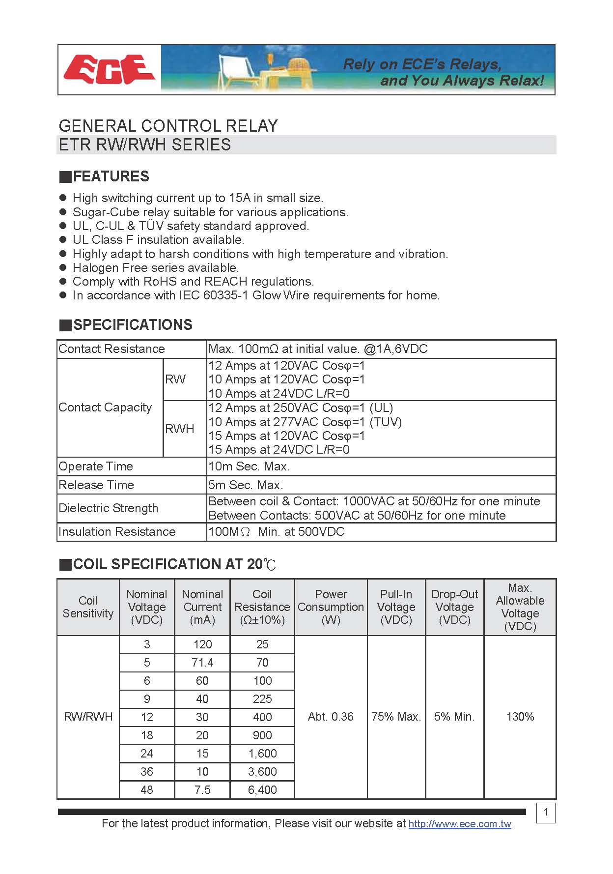 勝特力電子商務平台