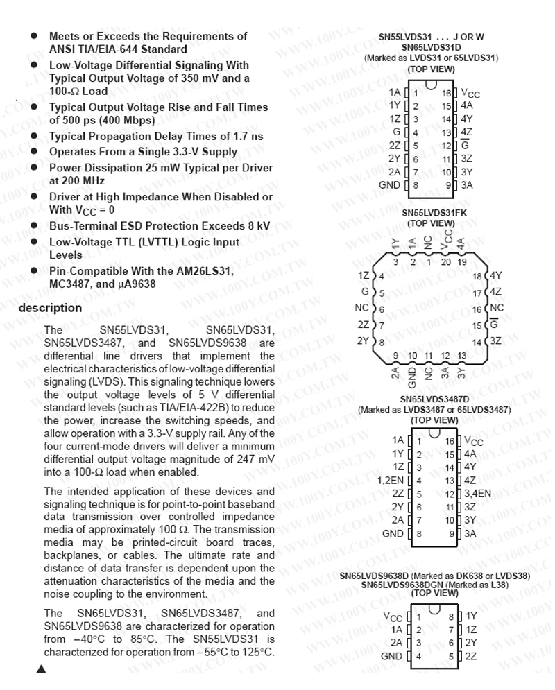 勝特力電子商務平台