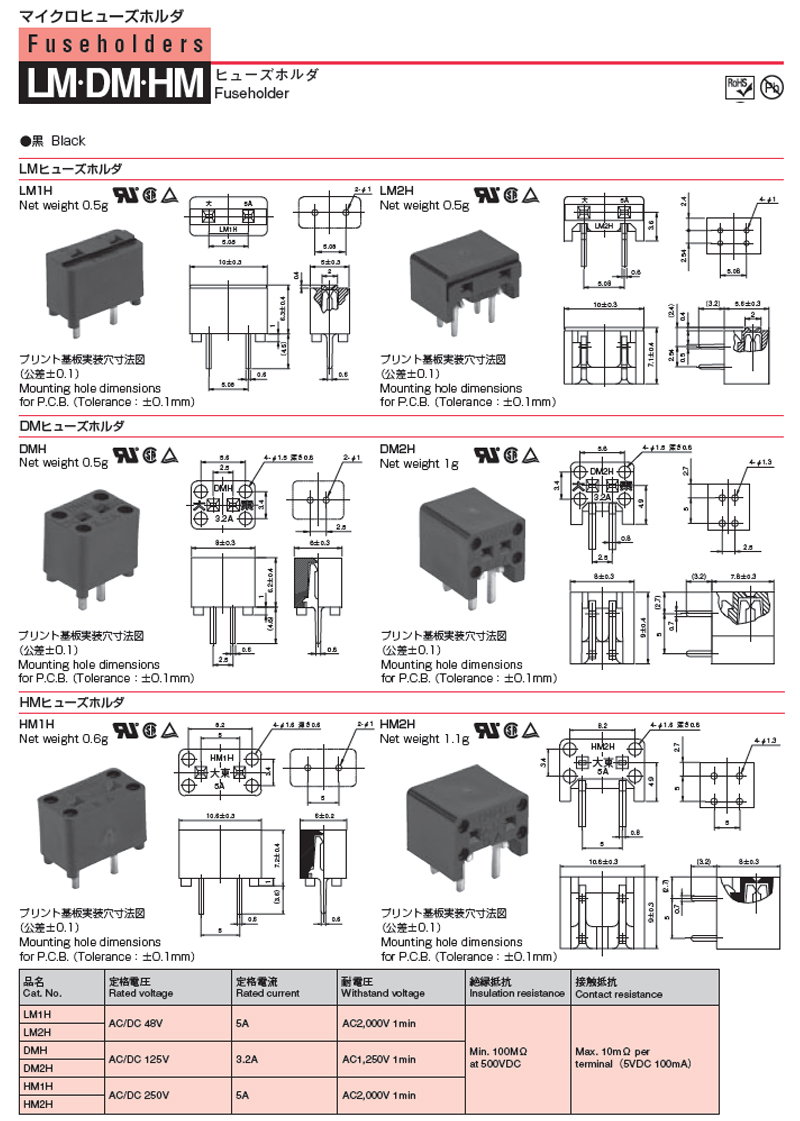 勝特力電子商務平台