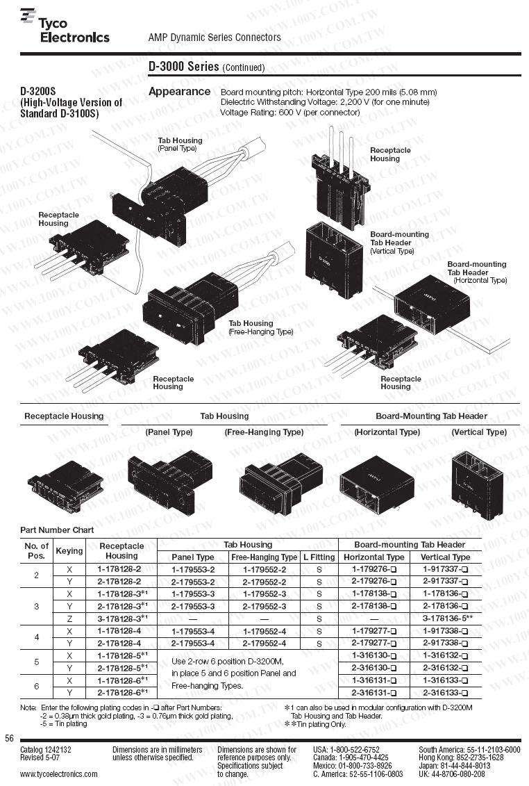 勝特力電子商務平台