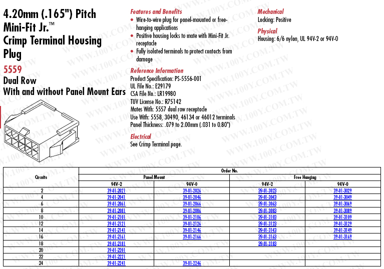 勝特力電子商務平台
