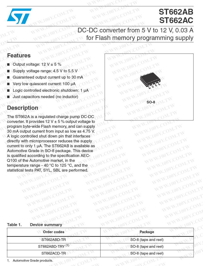 勝特力電子商務平台