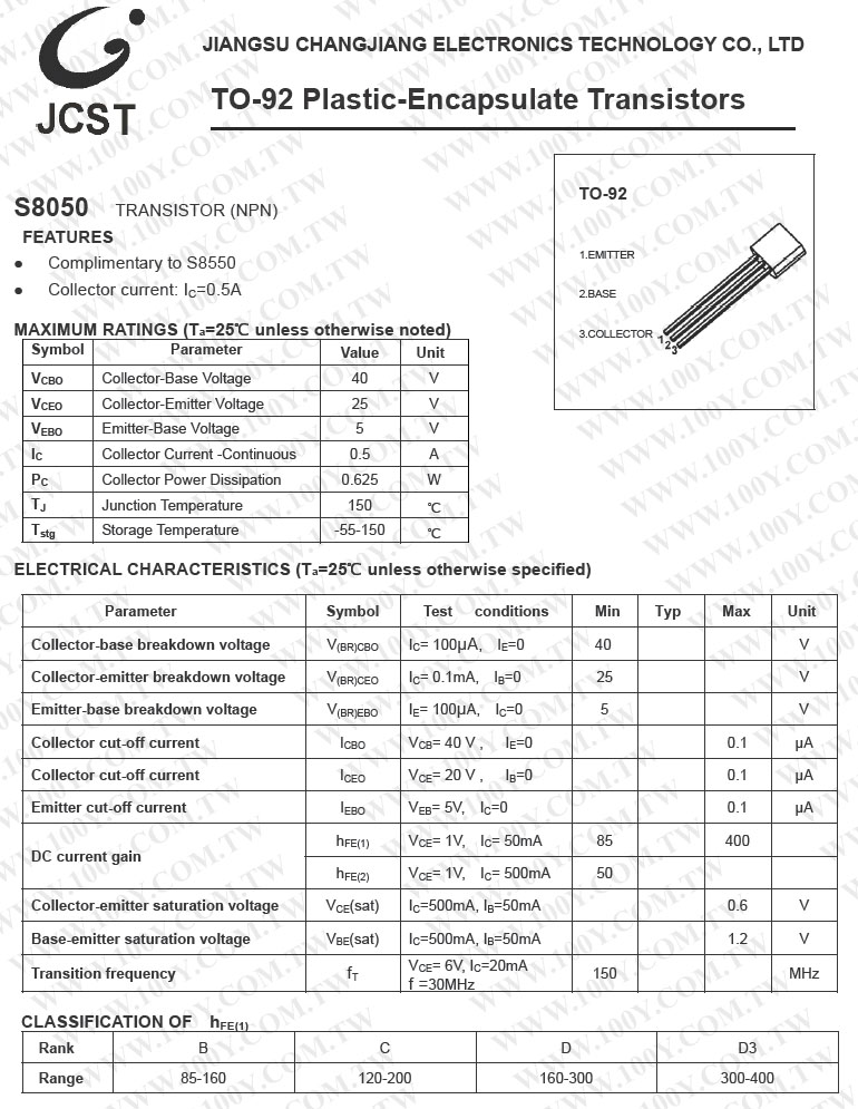 勝特力電子商務平台